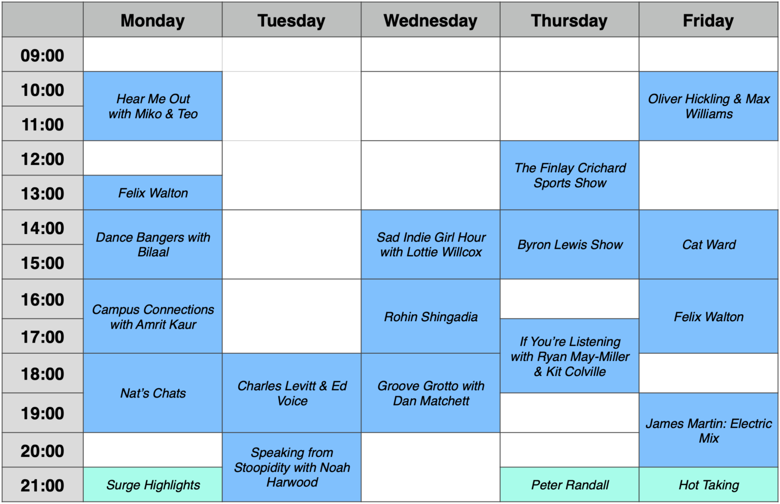 Surge Radio – Surge Radio Southampton– your student soundtrack!